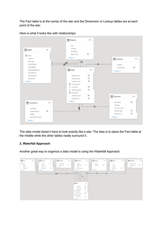 Power BI Data Modeling.pdf