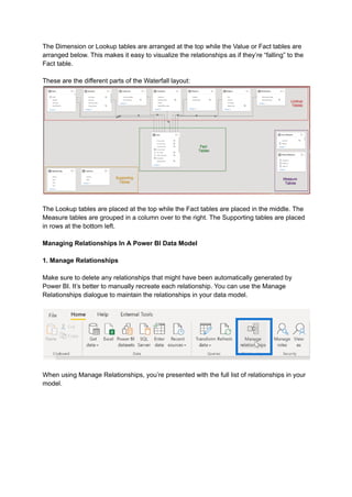 Power BI Data Modeling.pdf