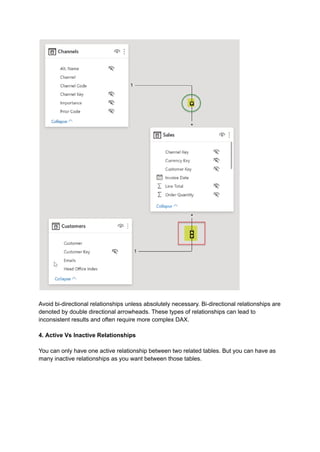 Power BI Data Modeling.pdf