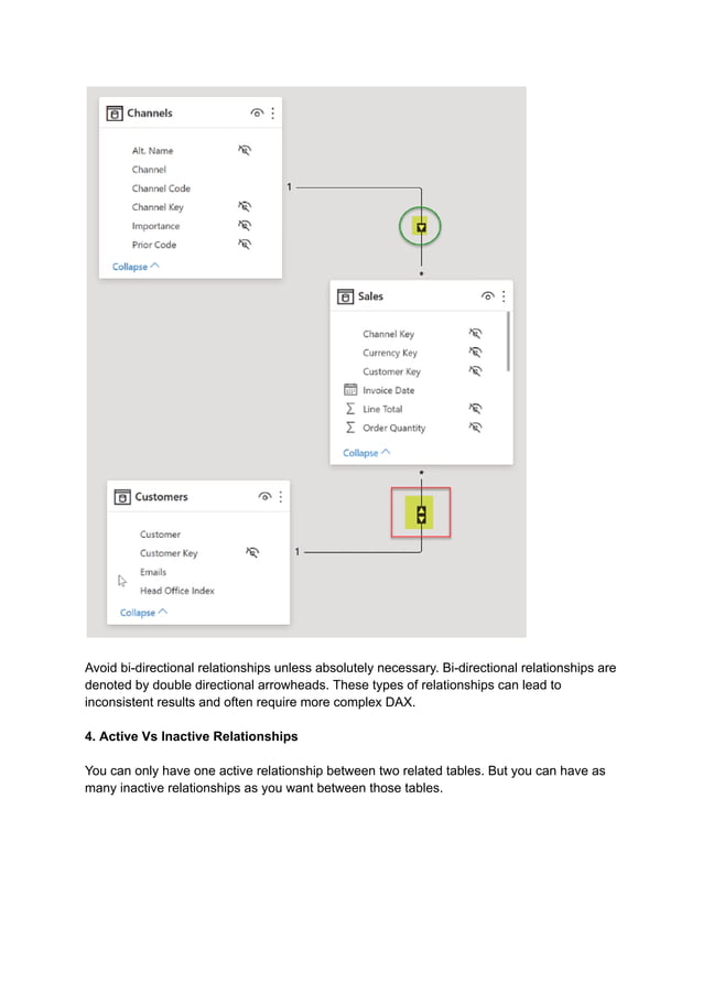 Power BI Data Modeling.pdf