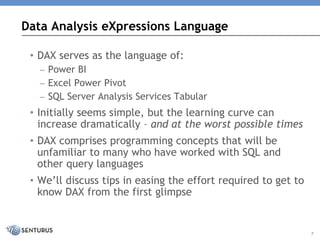 Power BI DAX Kickstart | PPTX