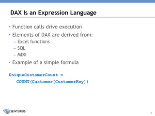 Power BI DAX Kickstart | PPTX