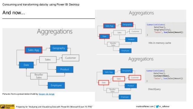 Microsoft Power BI exam 70-778 preparation workshop