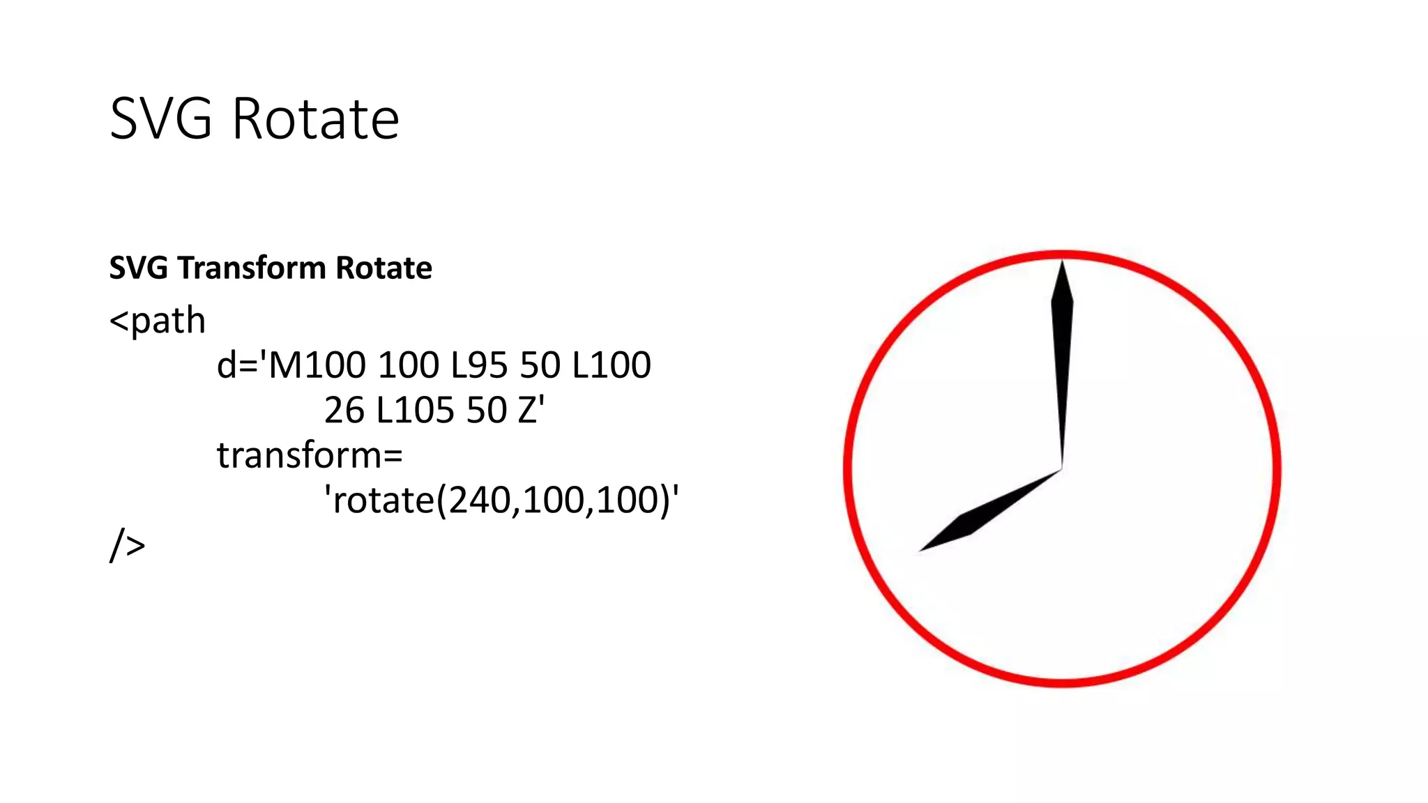 Powerbidays april 2019 | PPT