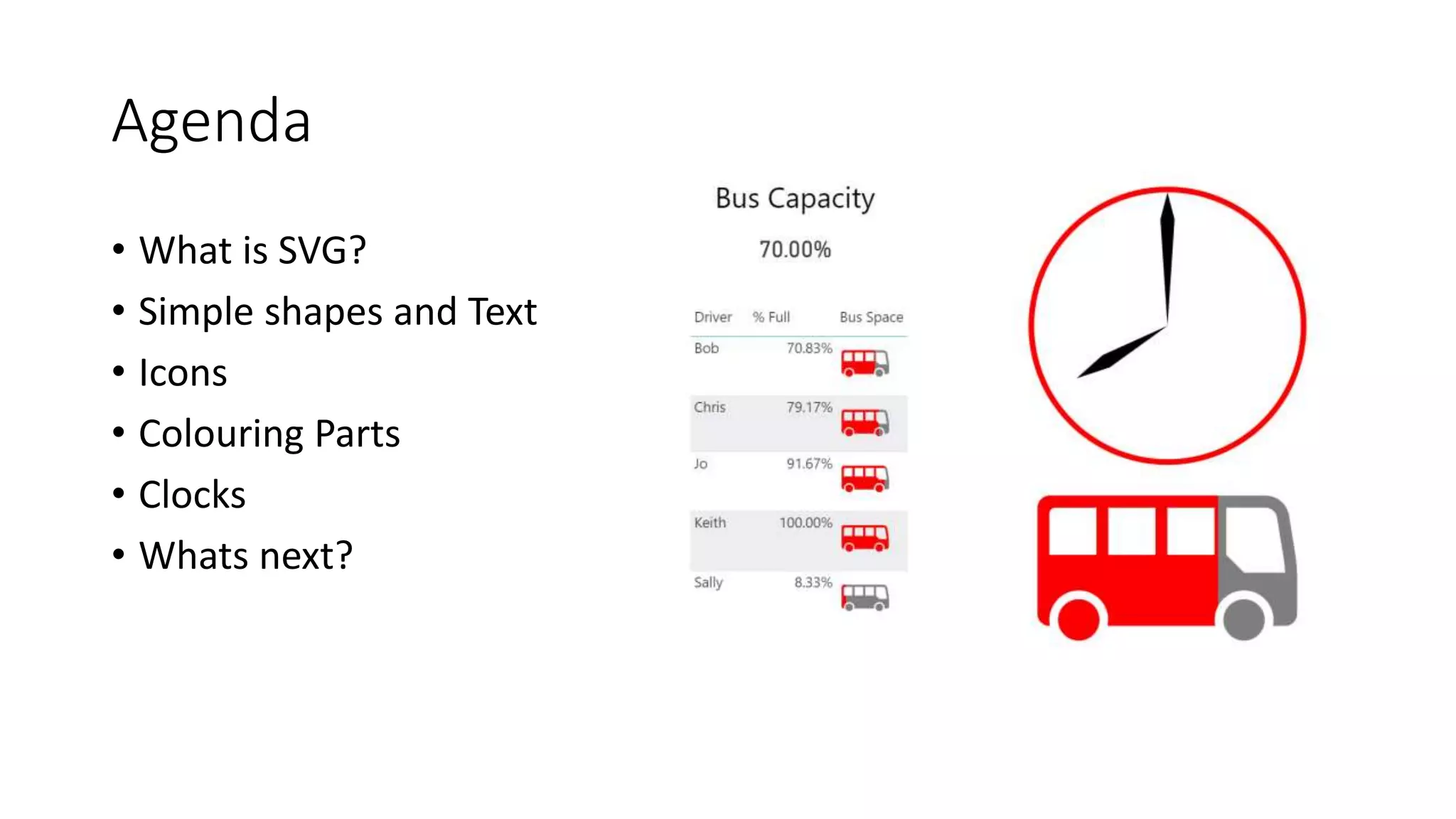 Powerbidays april 2019 | PPT