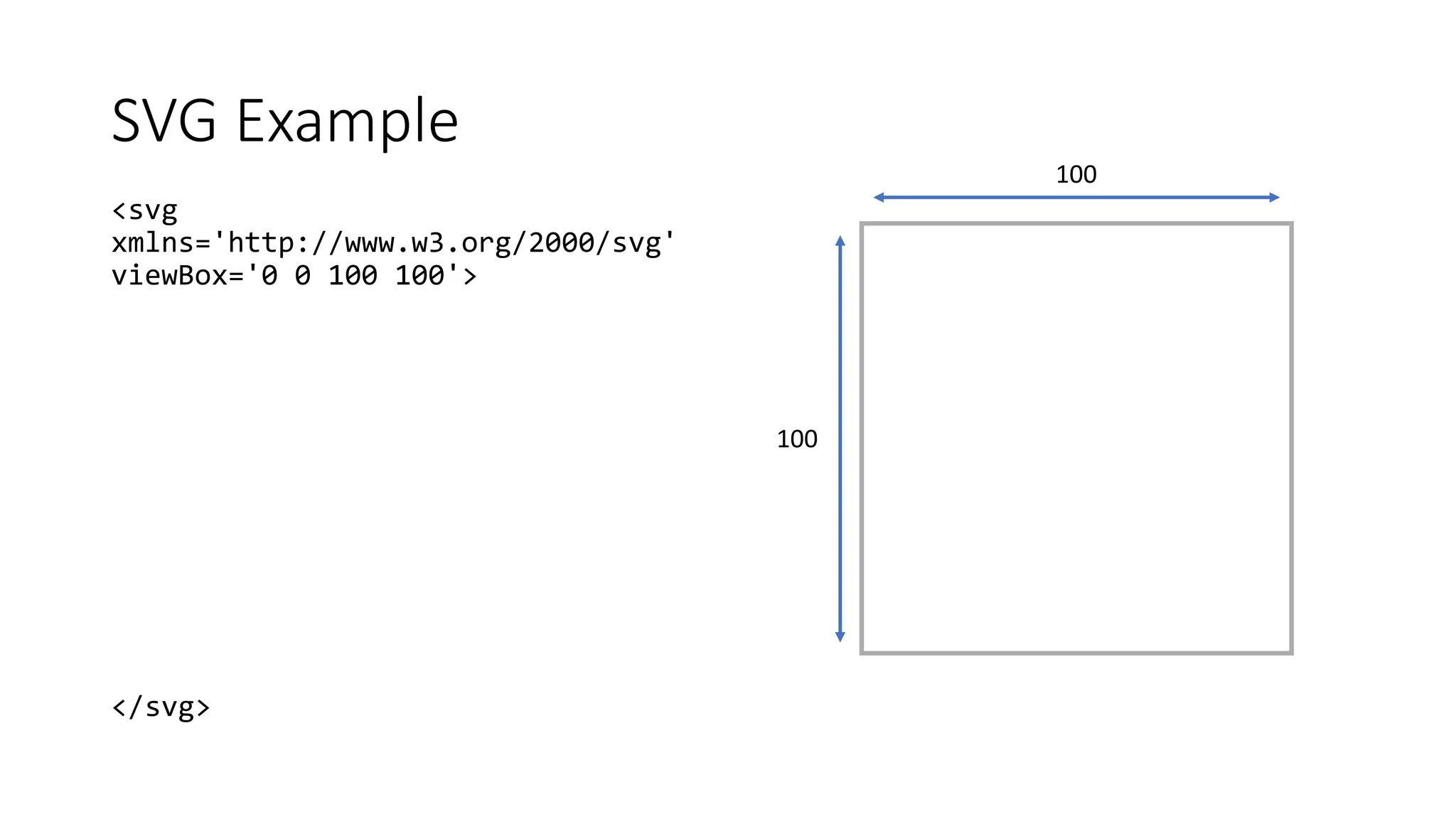 Powerbidays april 2019 | PPT