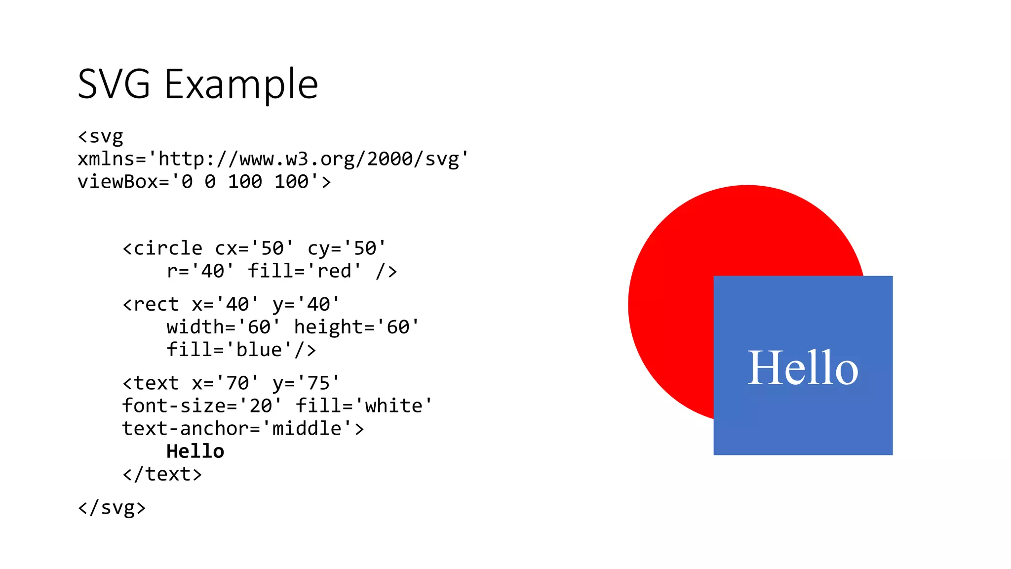 Powerbidays april 2019 | PPT