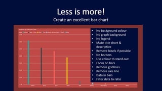 Power BI Design Tips & Tricks, Sharona Plasmeijer | PPT