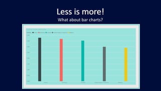 Power BI Design Tips & Tricks, Sharona Plasmeijer | PPT