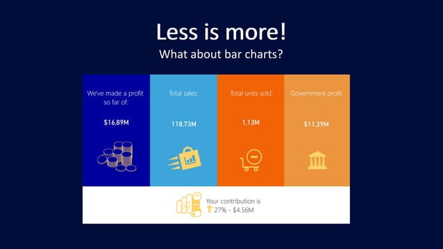 Power BI Design Tips & Tricks, Sharona Plasmeijer | PPT