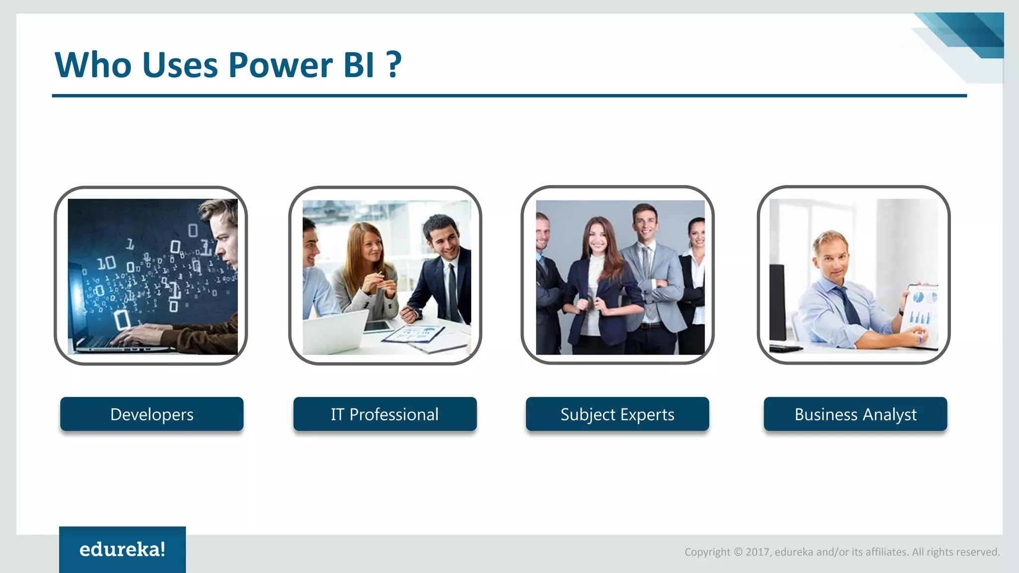 Power BI Desktop | Power BI Tutorial | Power BI Training | Edureka ...