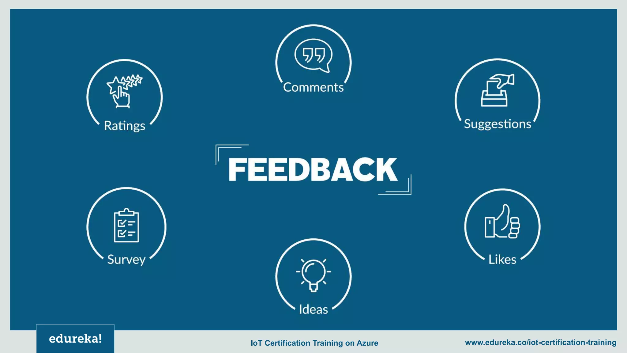 Power BI Charts Tutorial | Counter Strike Data Analysis using Power BI | Power BI Training ...