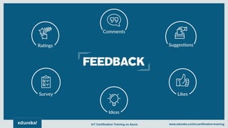 Power BI Charts Tutorial | Counter Strike Data Analysis using Power BI | Power BI Training ...