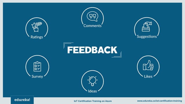 Power Bi Charts Tutorial Counter Strike Data Analysis Using Power Bi