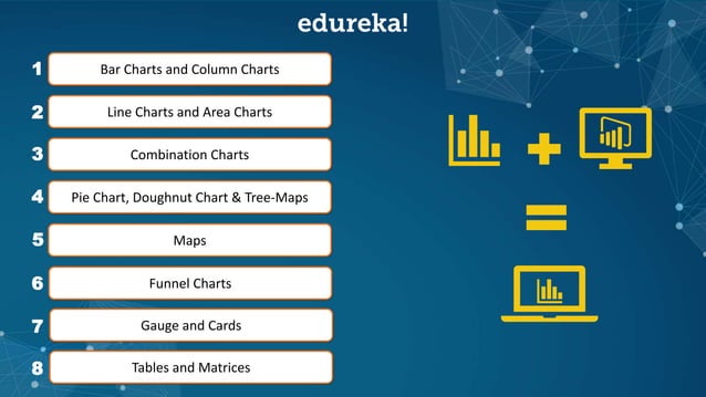 Power BI Charts Tutorial | Counter Strike Data Analysis using Power BI | Power BI Training ...