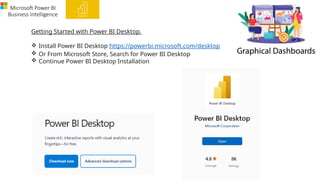 power desktop microsoft for analyzing and | PPTX