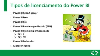 Tipos de licenciamento do Power BI - Como o Power BI Embedded e o ...