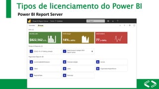 Tipos de licenciamento do Power BI - Como o Power BI Embedded e o ...