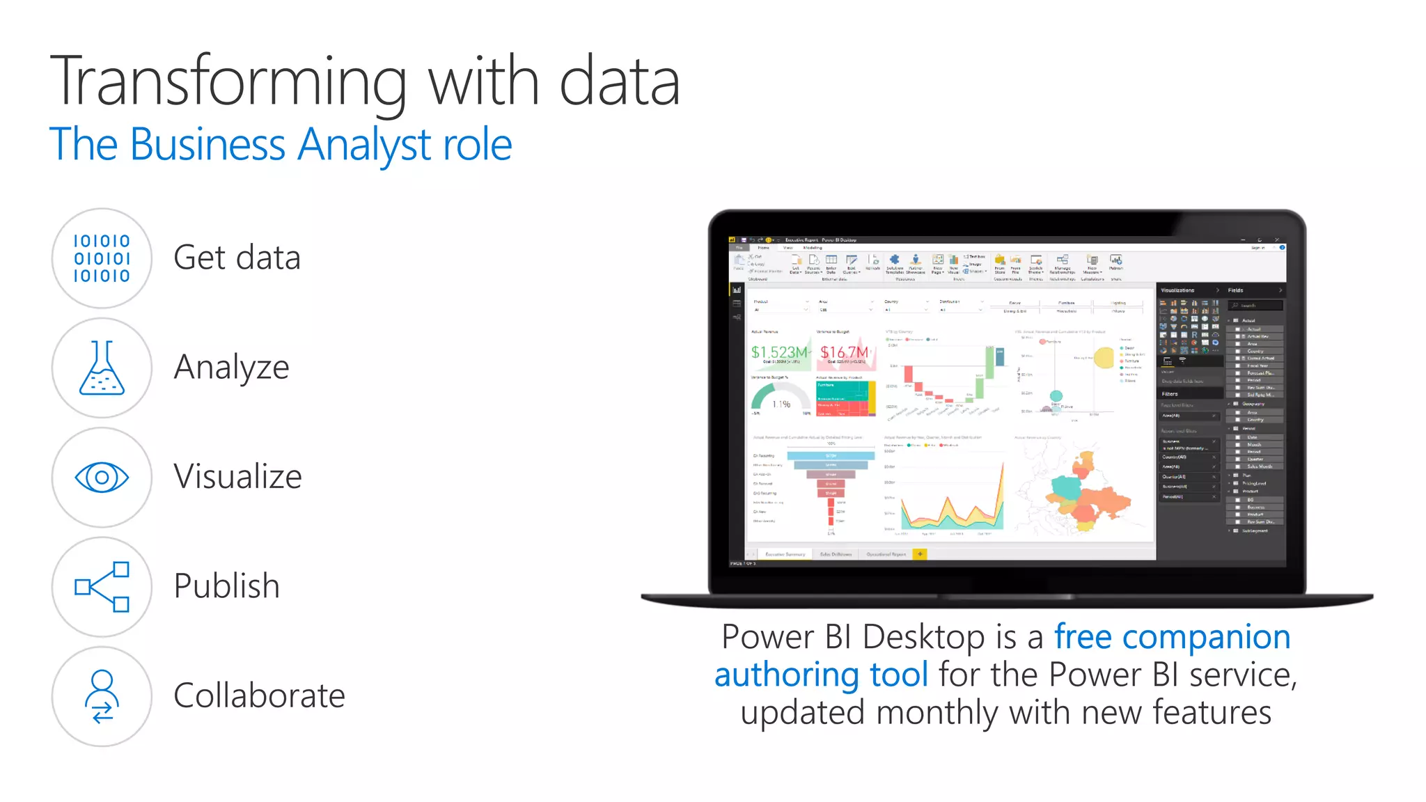 Power BI Day-mvpskill-25082018: Power BI Ecosystem + Embedded ...
