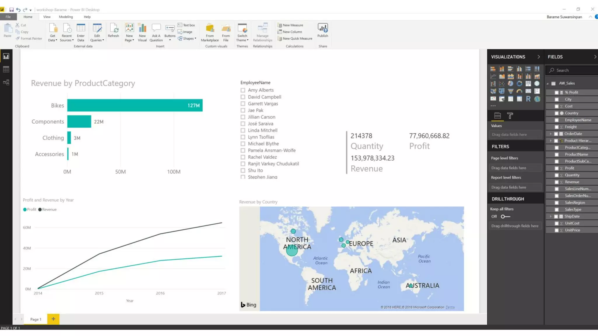 Power BI Day-mvpskill-25082018: Power BI Ecosystem + Embedded & Visualization Workshop | PPT