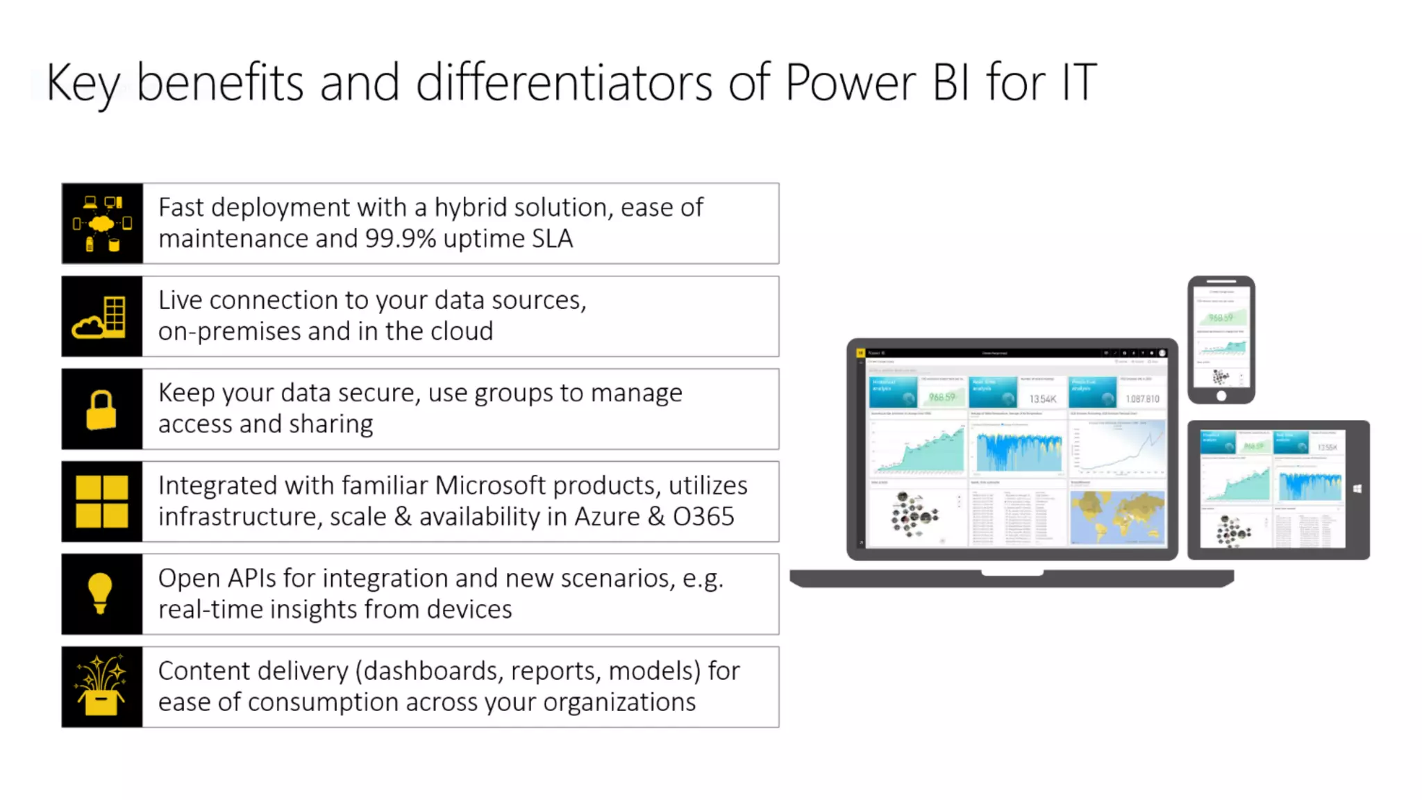 Power BI Day-mvpskill-25082018: Power BI Ecosystem + Embedded ...