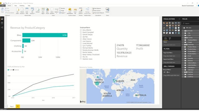 Power BI Day-mvpskill-25082018: Power BI Ecosystem + Embedded & Visualization Workshop | PPT