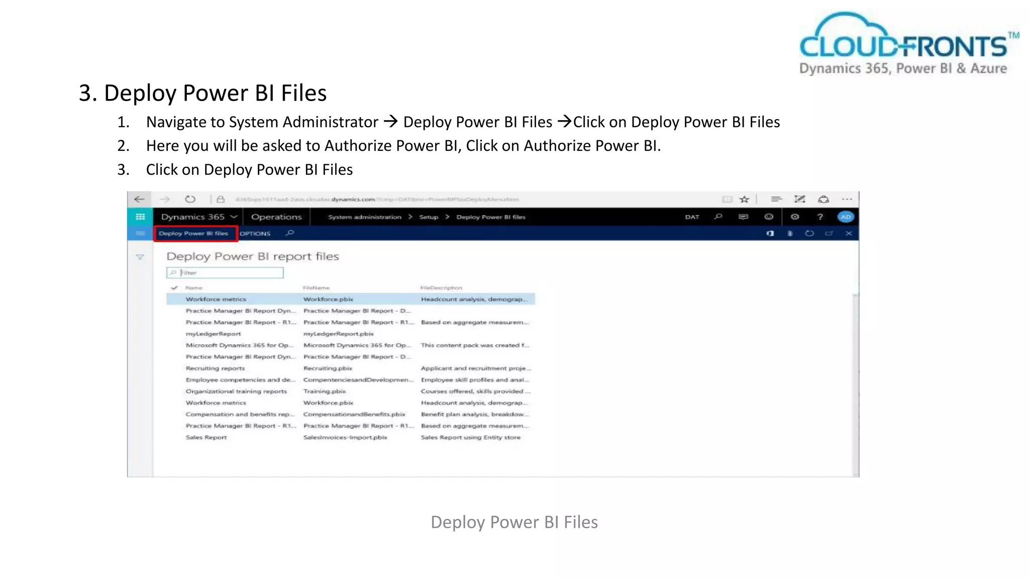PowerBI Embedded in D365 Finance and Operations | PPTX