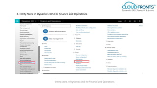 PowerBI Embedded in D365 Finance and Operations | PPTX