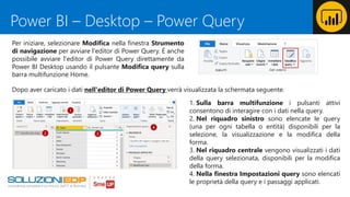 Microsoft Power BI - Concetti base | PDF