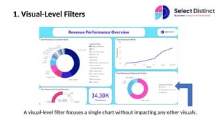 Power BI Filters Explained: Visual, Page & Report-Level | PPTX