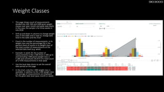Power BI for BIO3000 User Guide | PPT
