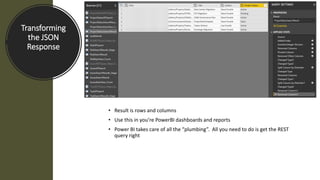 Power BI For SharePointAdminsSLC | PPT
