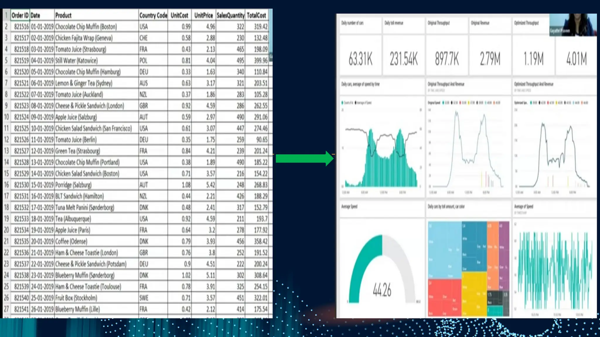 full power Bi understanding about power bi.pptx