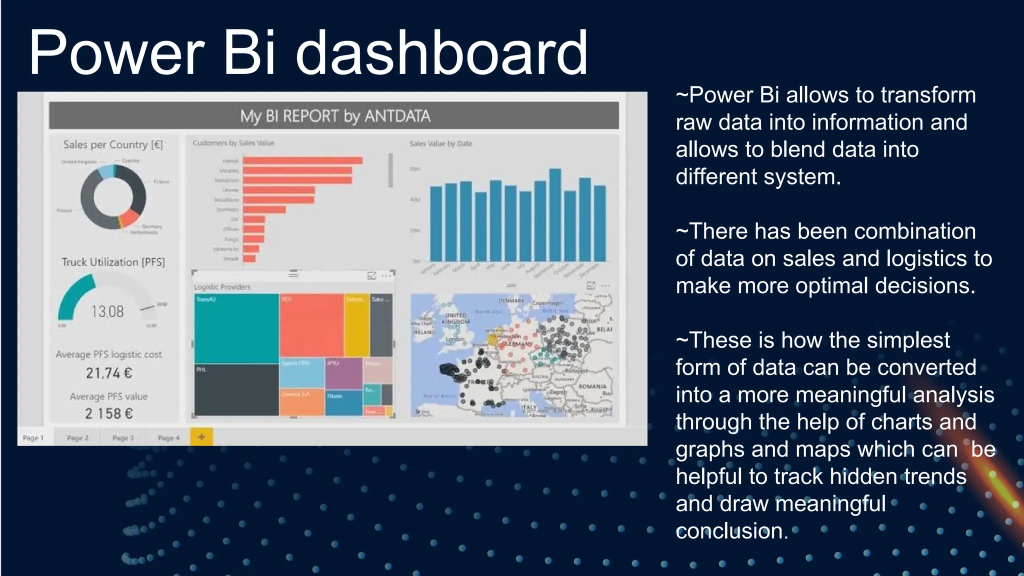 full power Bi understanding about power bi.pptx