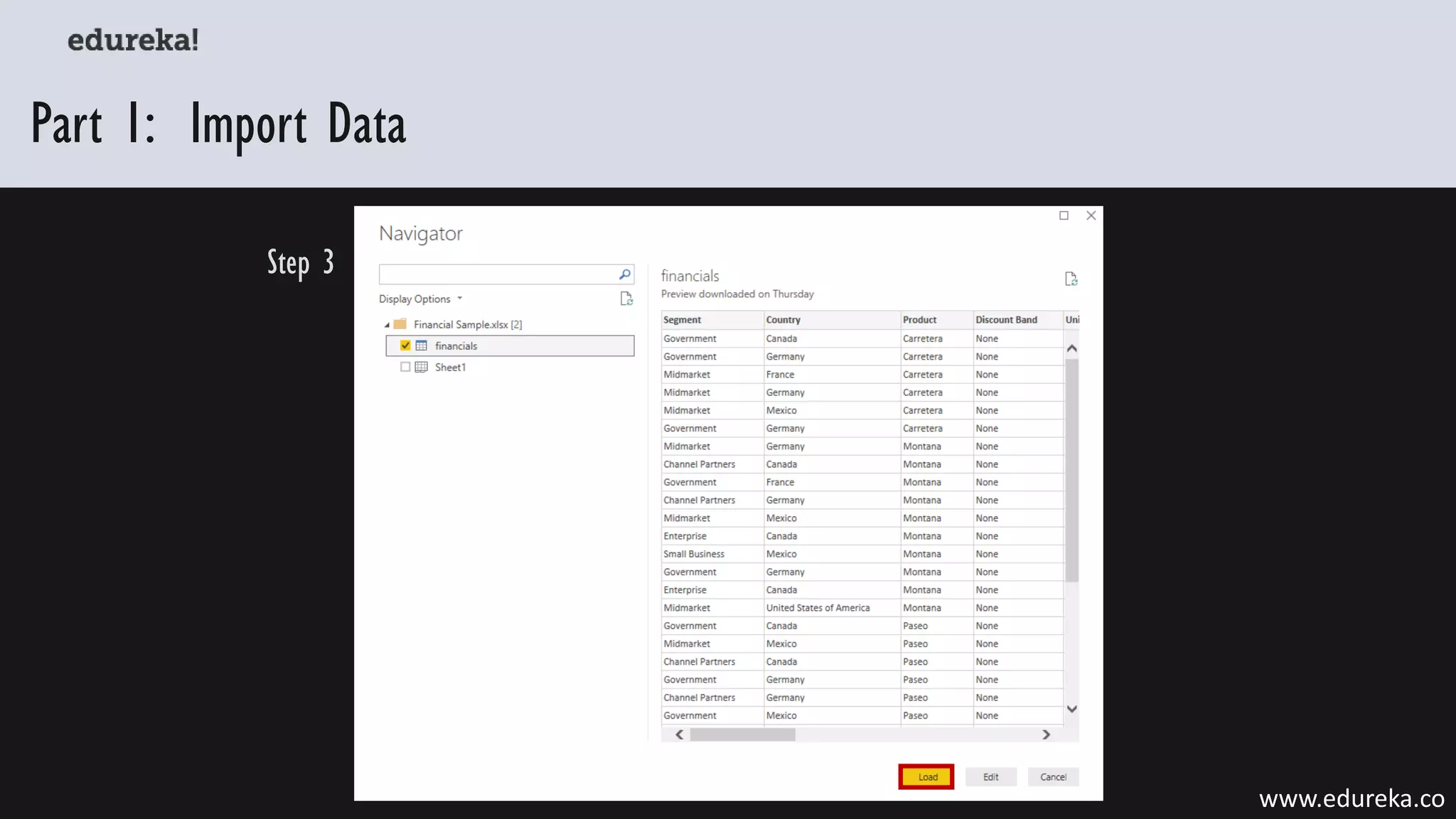 Power BI Full Course | Power BI Tutorial for Beginners | Edureka | PDF