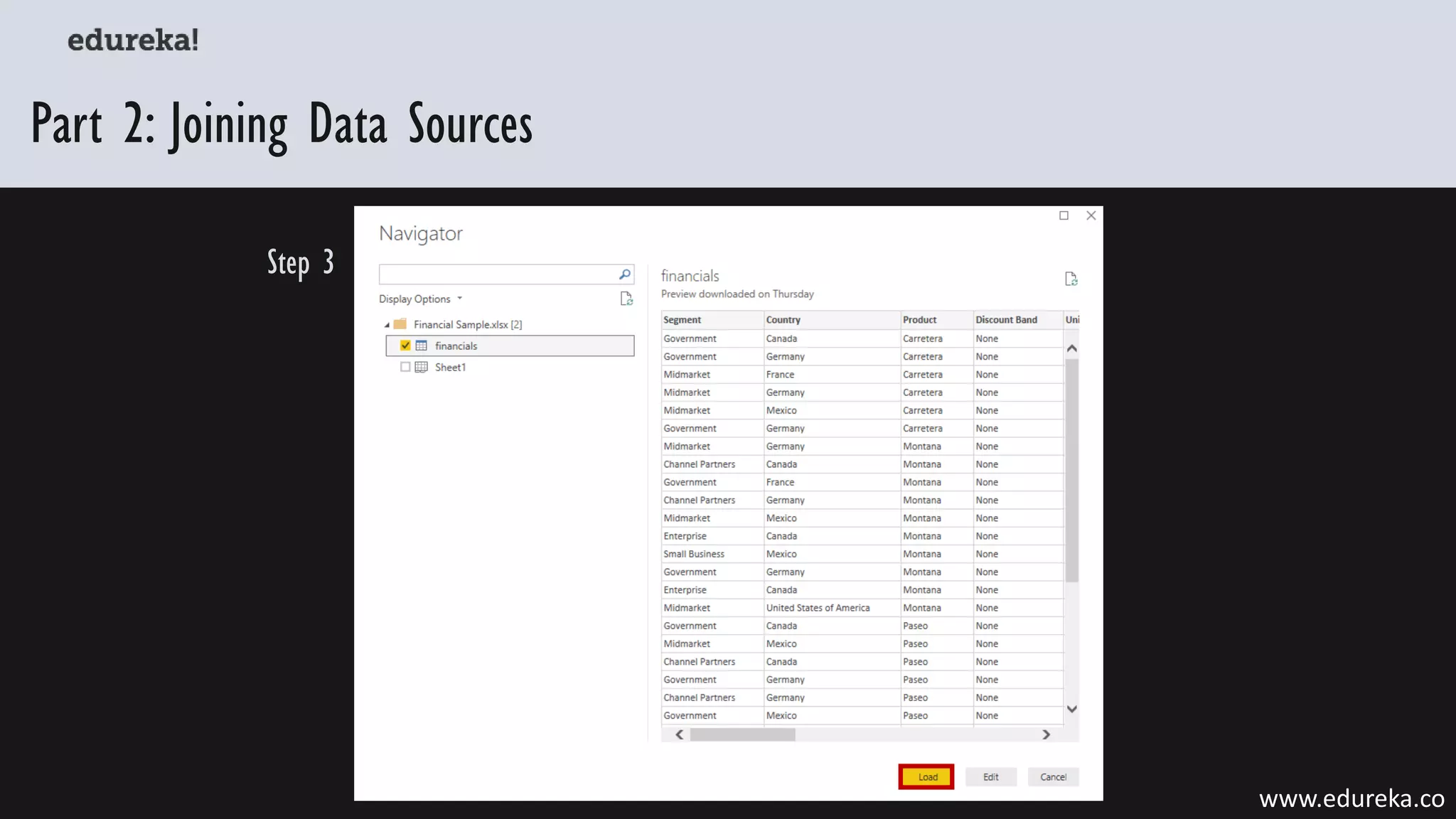 Power BI Full Course | Power BI Tutorial for Beginners | Edureka | PDF ...