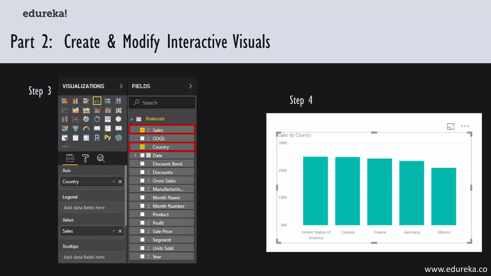 Power BI Full Course | Power BI Tutorial for Beginners | Edureka | PDF ...