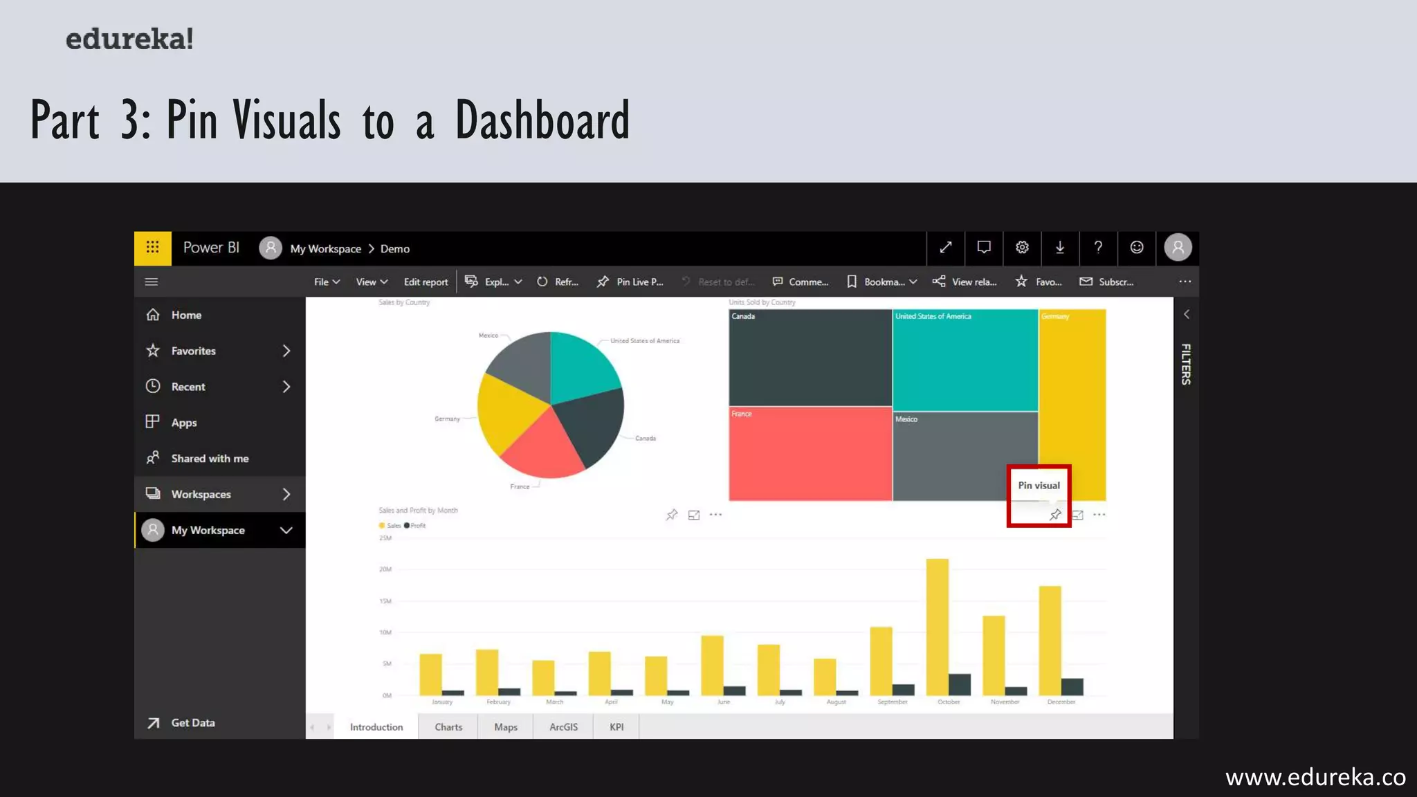 Power BI Full Course | Power BI Tutorial for Beginners | Edureka | PDF