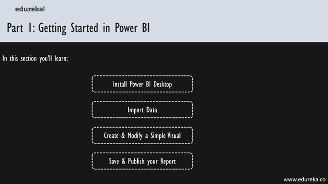 Power BI Full Course | Power BI Tutorial for Beginners | Edureka | PDF | Computer Software and ...