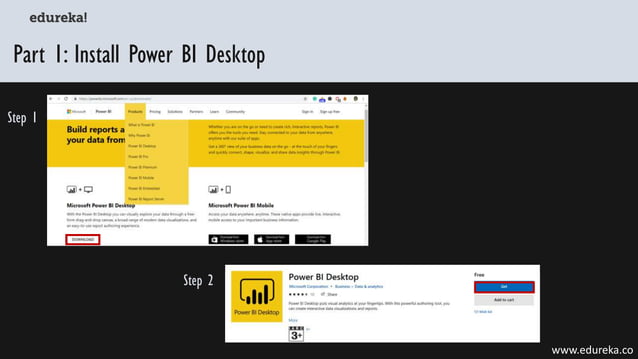 Power BI Full Course | Power BI Tutorial for Beginners | Edureka | PDF ...