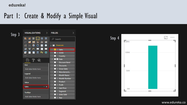 Power BI Full Course | Power BI Tutorial for Beginners | Edureka | PDF ...