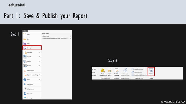 Power BI Full Course | Power BI Tutorial for Beginners | Edureka | PDF ...