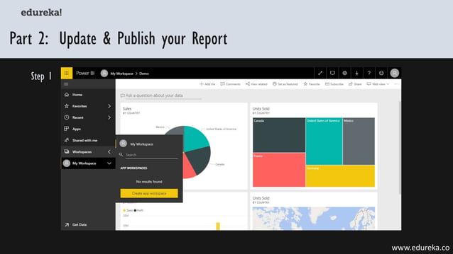 Power BI Full Course | Power BI Tutorial for Beginners | Edureka | PDF ...