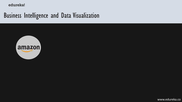 Power BI Full Course | Power BI Tutorial for Beginners | Edureka | PDF ...