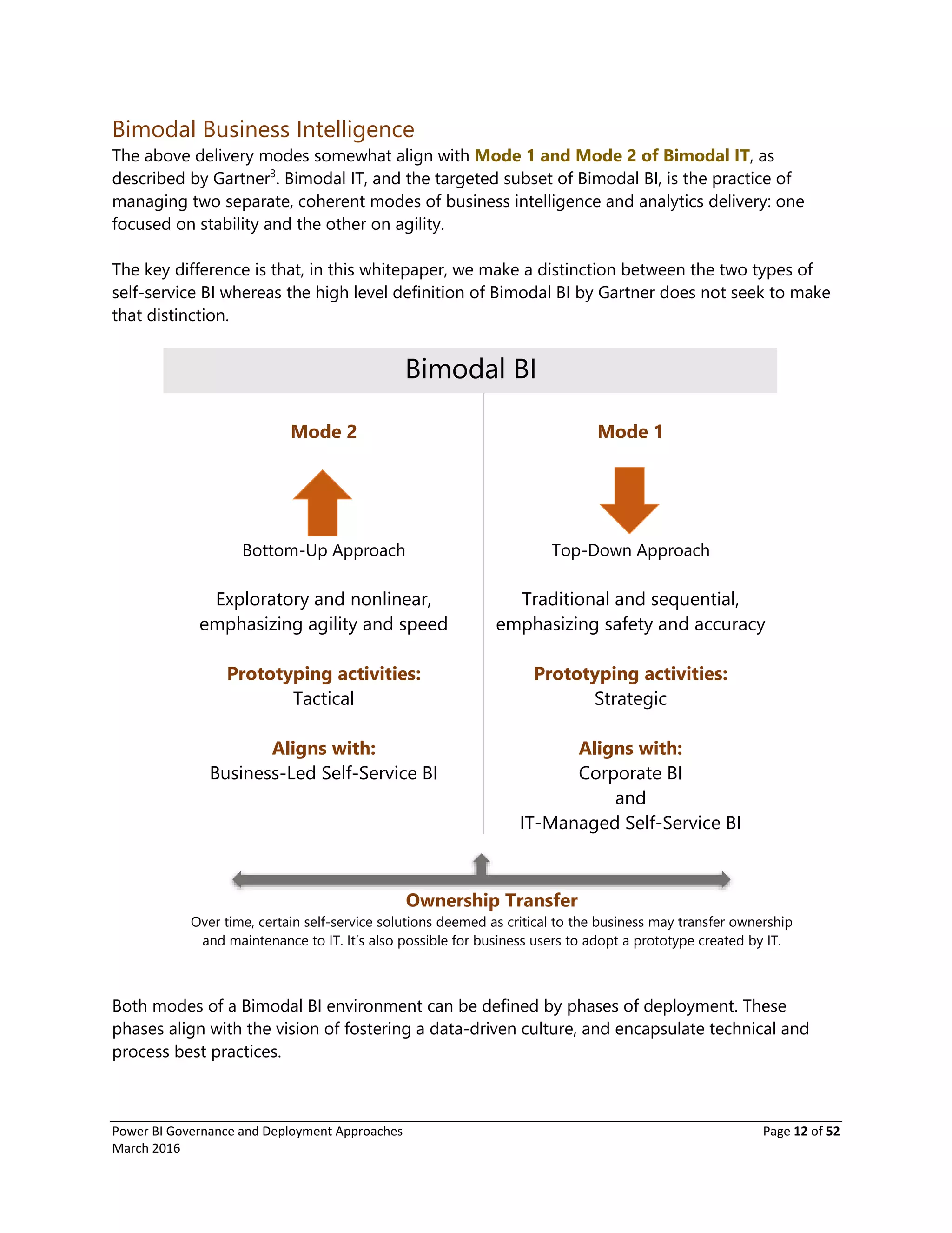 Power BI Governance | PDF
