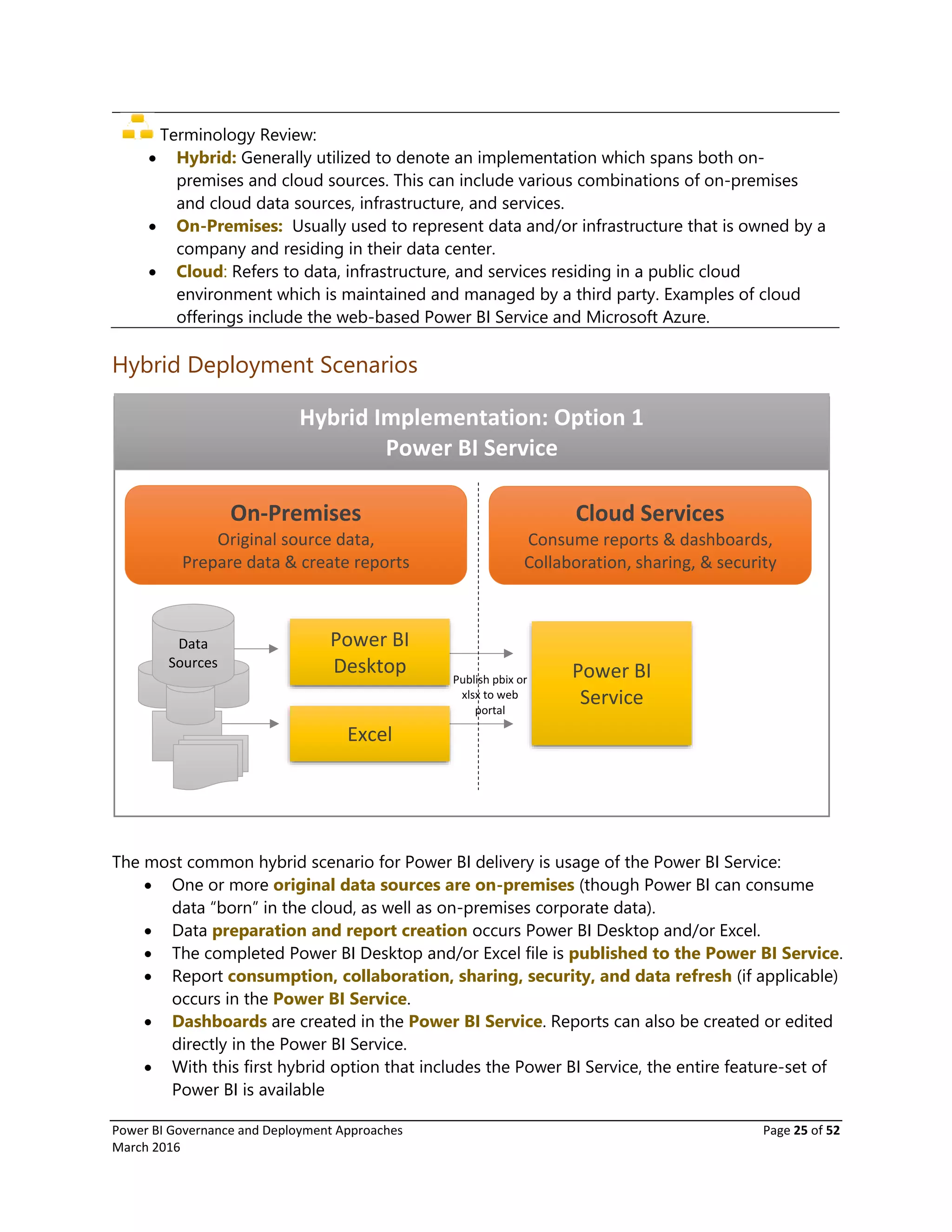 Power BI Governance | PDF