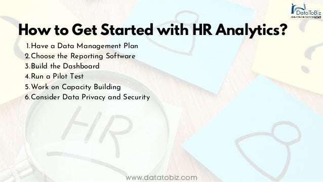 Power BI HR Analytics Dashboard: Simplify HR Processes | PDF