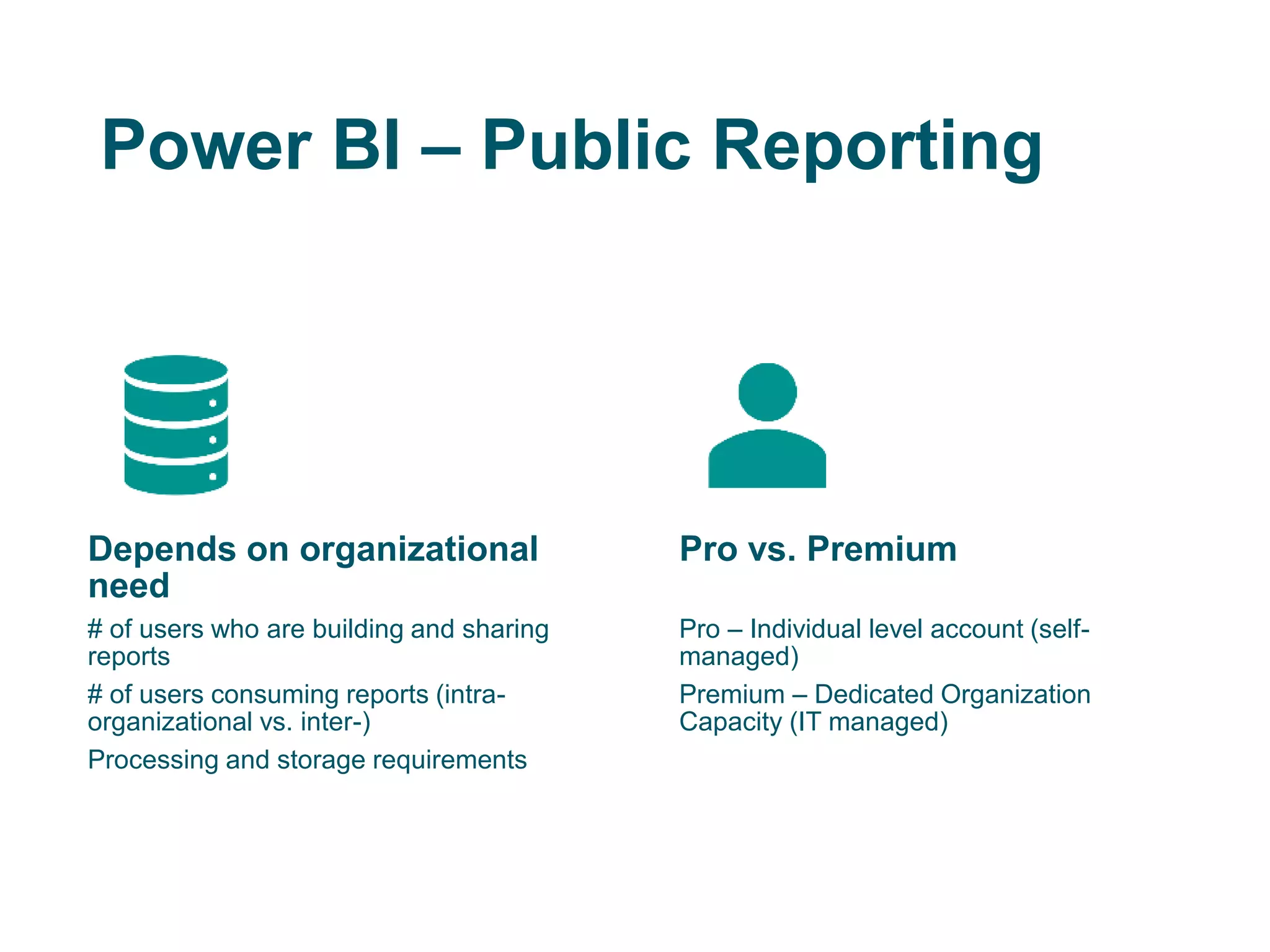 Power BI Information Session .pptx