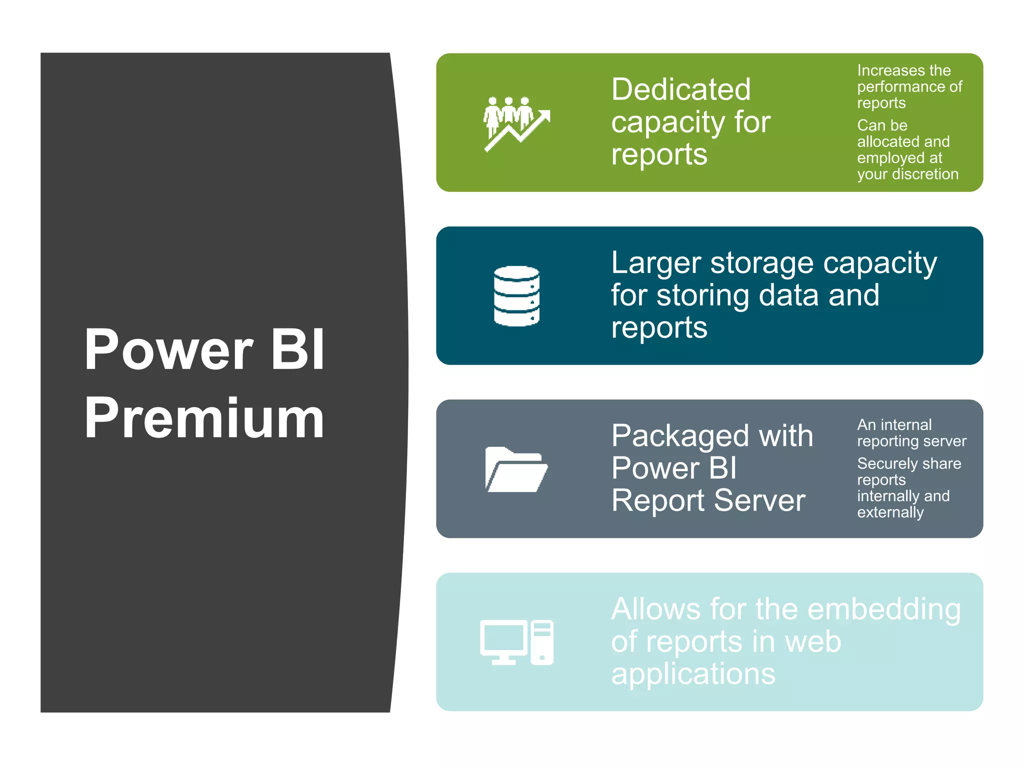Power BI Information Session .pptx