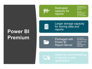 Power BI Information Session .pptx